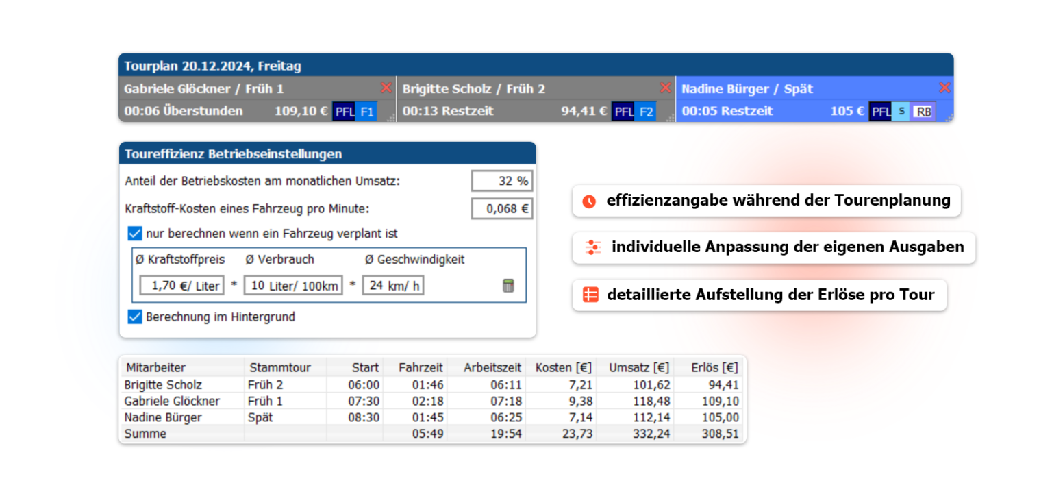 CuraSoft – Software für die Pflege